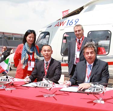 AW1053 Shanghai Zenisun Investment Group