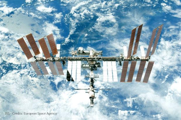 Future International Space Station Hd